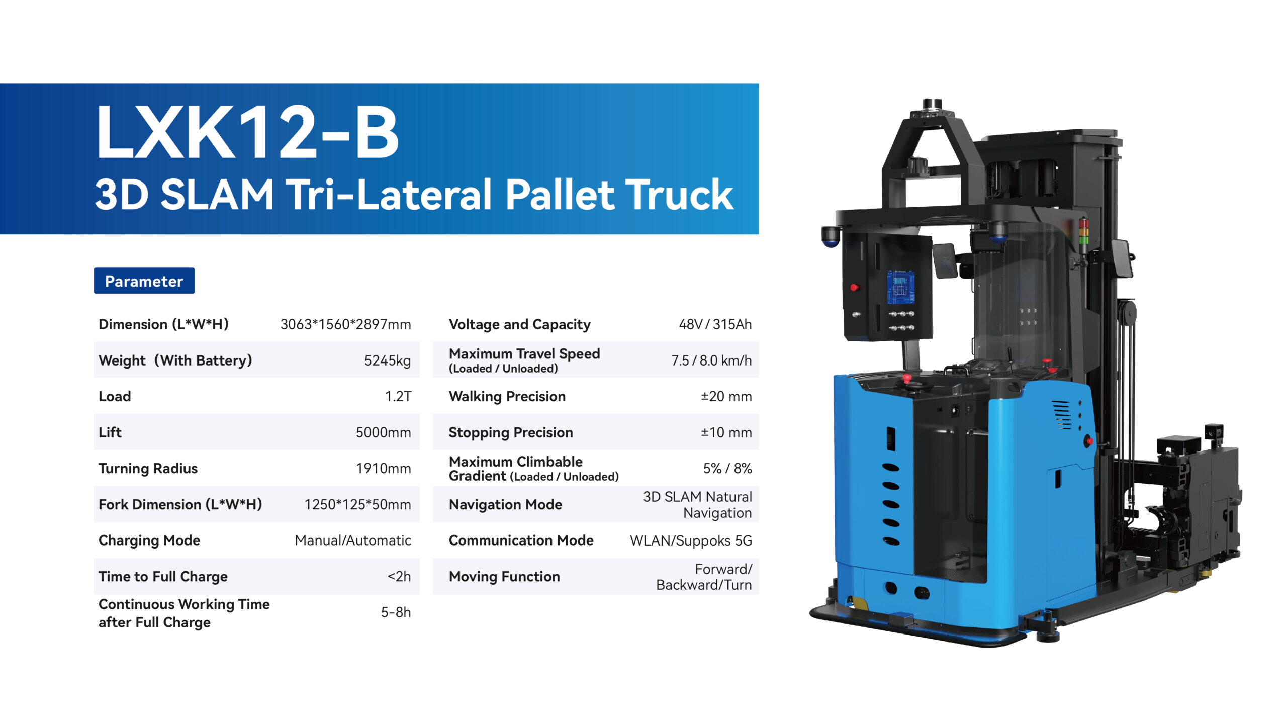 LSROBOT LXK12-B Tri-Lateral Pallet Unmanned Forklift: A New Choice for ...